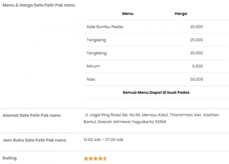 Sate Petir Pak Nano, Pedasnya Menggelagar di mulut Update 2021